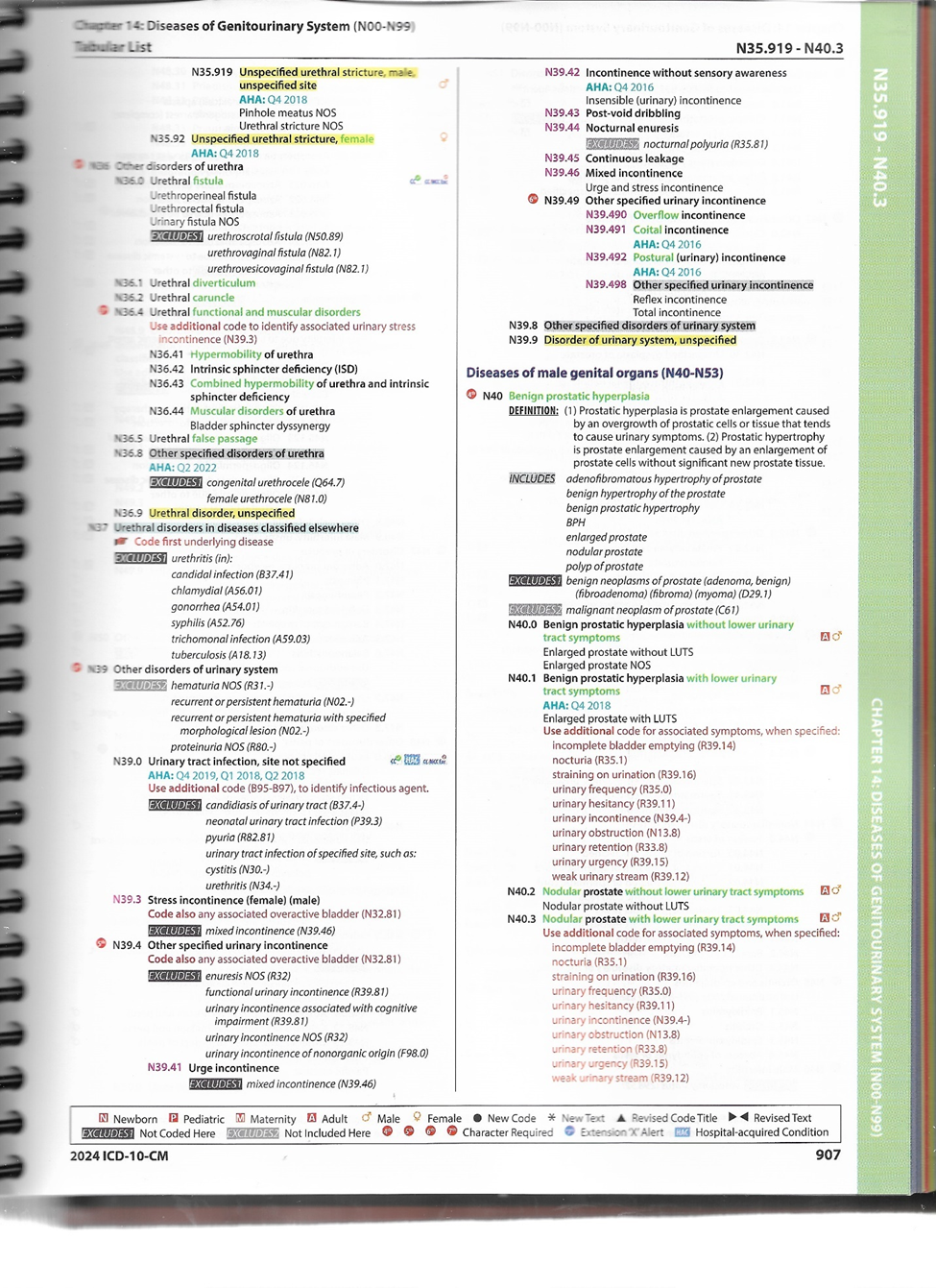 A Review of the Official ICD-10-CM Coding Guidelines – Part 2 of ...